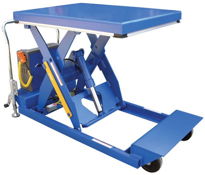 Material Handling Lift Tables | Galvanized & Stainless Steel