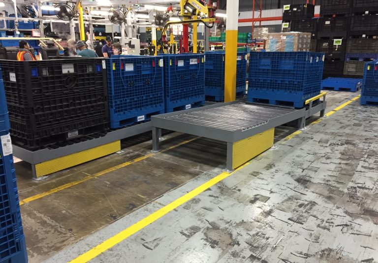 Floor Pallet Rollers | Custom Transfer & Pallet Conveyors