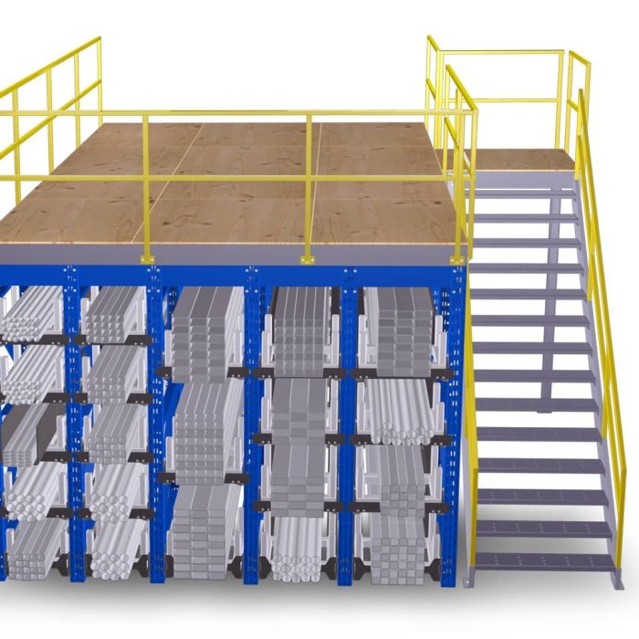 Warehouse Racking Systems | Heavy Duty Racking in Ontario